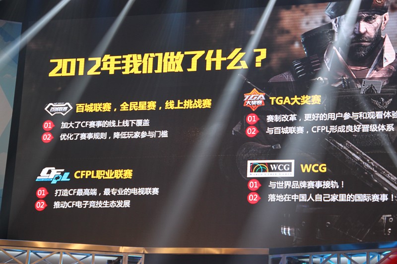 穿越火线CFPLS3开幕式现场照片(二)_穿越火线_17173.com中国游戏门户站