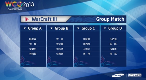 三星WCG2013中国区部分项目分组及赛程_穿越火线_17173.com中国游戏门户站