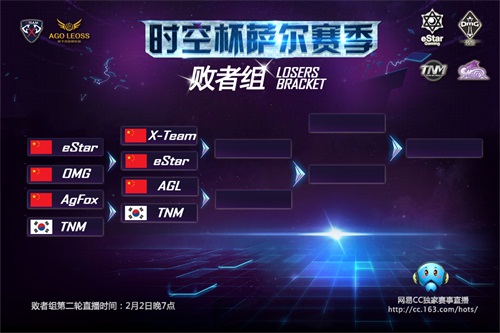 萨尔赛季战况白热化 X-Team迎战eStar_17173风暴英雄官网合作专区