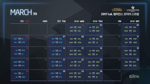 2017LCK春季赛赛程出炉 首战ROX对阵KT_游戏八爪_17173视频