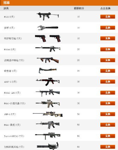 CF招募令发布 携手新兵惊喜不断_穿越火线_17173.com中国游戏门户站