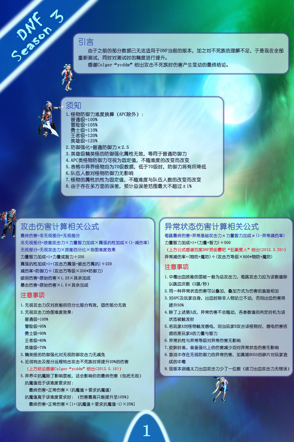 DNF第三季高级副本怪物防御力减伤率图表 - 17173地下城与勇士专区 - ::17173.com::中国游戏第一门户