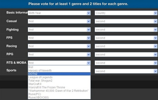 WCG2012项目投票启动 DOTA2在列DOTA无缘_DOTA2_17173.com中国游戏门户站