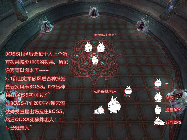 鱼兔妹登场图解烛龙殿各BOSS打法_剑网3_17173剑网3官网合作专区_17173.com中国游戏第一门户站