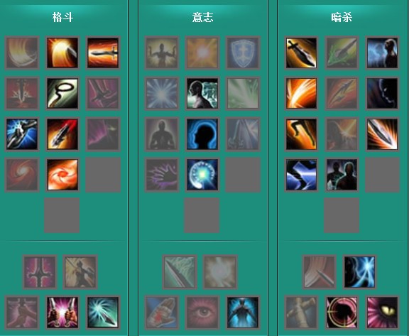 上古世纪“幽影刺客”配点解读 偏向PVP_上古世纪激活码_17173上古世纪专区