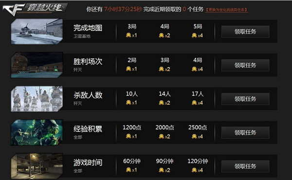 QQ网吧CF任务专区上线 再燃激情战火_穿越火线_17173.com中国游戏门户站
