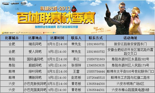 安徽省2013年CF百城联赛秋季全面开战_穿越火线_17173.com中国游戏门户站