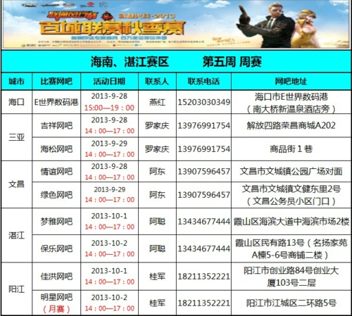 联通风行杯2013CF百城联赛秋季赛周赛_穿越火线_17173.com中国游戏门户站