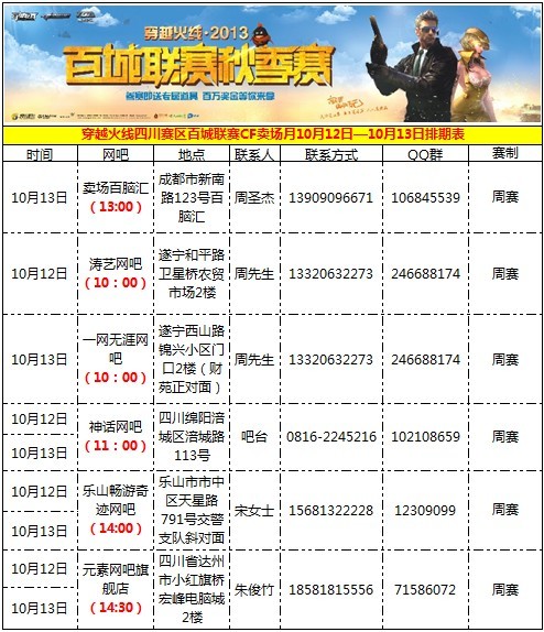 四川省CF百城联赛秋季赛卖场月第二周_穿越火线_17173.com中国游戏门户站