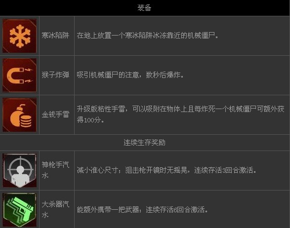 《使命召唤OL》僵尸围城模式全角色资料 - 使命召唤OL - 17173使命召唤OL官网合作专区 - 17173.com中国游戏第一门户站