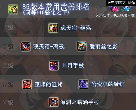 DNF死灵术士85版本装备点评 武器篇 - 17173地下城与勇士专区 - ::17173.com::中国游戏第一门户