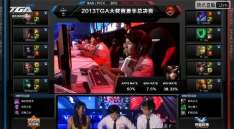 LPL春季赛总决赛 OMG以3-1击败PE成总冠军_17173英雄联盟专区_中国游戏第一门户站