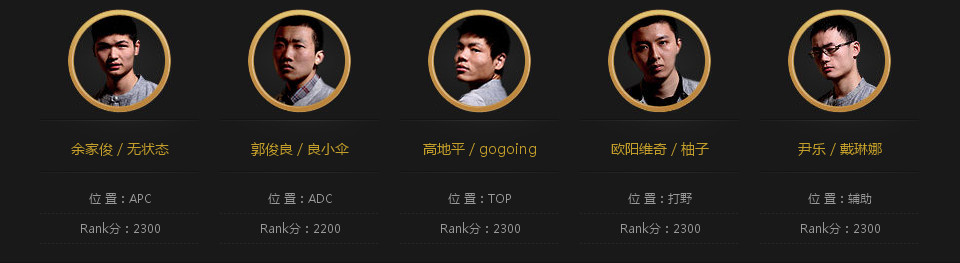 英雄联盟LPL季后赛战队点评：OMG开创新时代_17173英雄联盟专区_中国游戏第一门户站