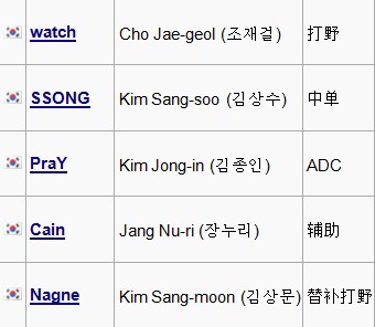 S3总决赛第七日八强赛前瞻：NJS或将落马_17173英雄联盟专区_中国游戏第一门户站