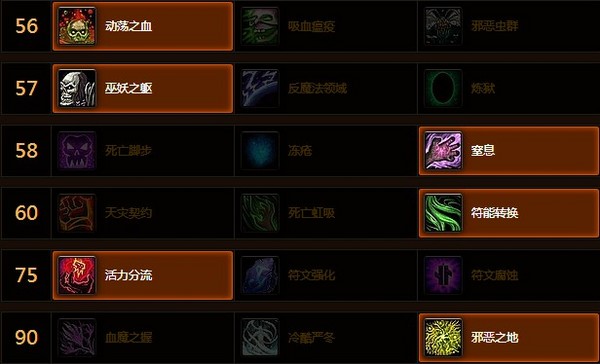 S14初期邪DK竞技场2300+主流组合经验分享_17173魔兽世界专区