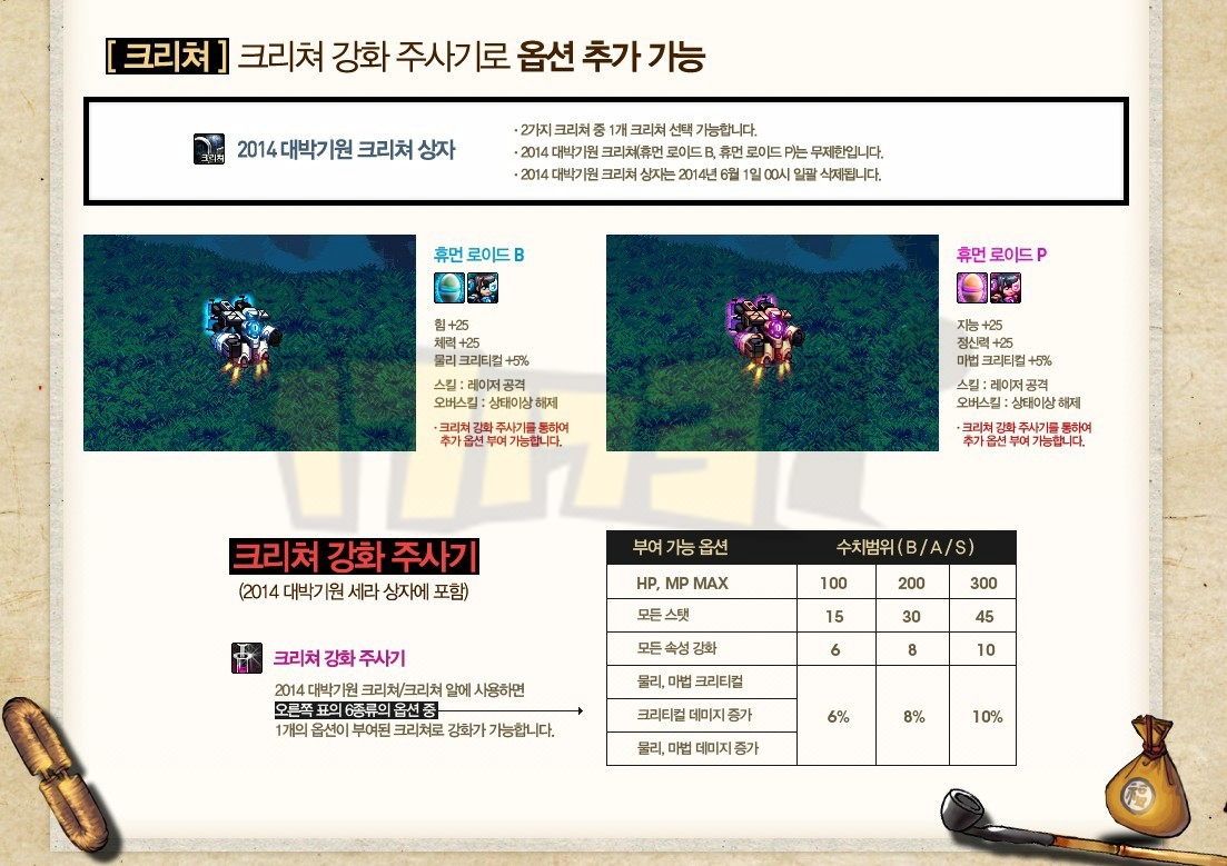 DNF2014韩服春节套一览 可爱宠物会变身高达哦！ - 17173地下城与勇士专区_17173.com中国游戏门户站