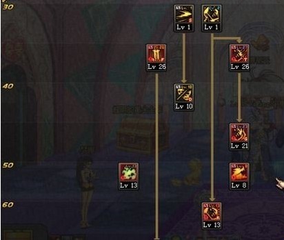 DNF85版本鬼泣墓碑流刷图加点及装备搭配分享 - 17173地下城与勇士专区_17173.com中国游戏门户站