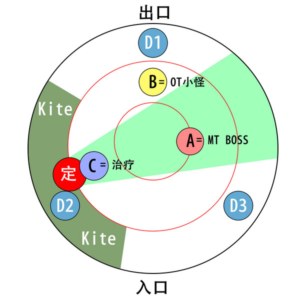最终幻想14巴哈侵略篇T7美杜莎通关攻略_FF14最终幻想14下载_最终幻想14国服_最终幻想14官网