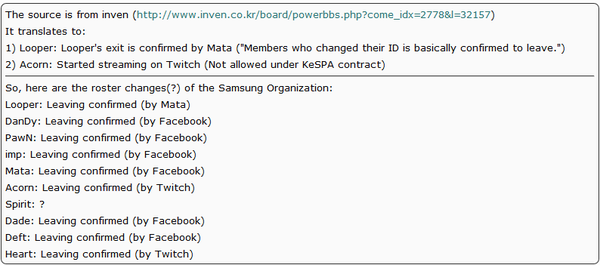 曾经的S4冠军队伍：辉煌过后现如今剩几人_17173英雄联盟游戏专区_中国游戏第一门户站