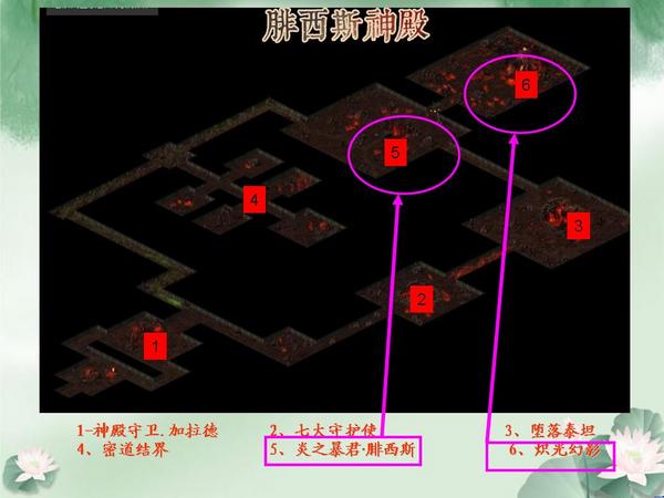 十星副本BOSS探秘（四）：最终BOSS！—17173魔域专区-官方合作站-拒绝外挂,抵制私服
