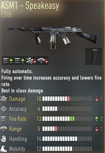 CODOL武器数据面临大洗牌 壕4壕7何去何从 - - 17173使命召唤OL官网合作专区