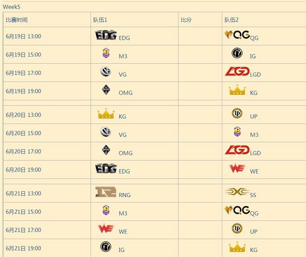 LPL夏季赛22日开战 揭幕大戏WE迎战IG_17173英雄联盟专区_中国游戏第一门户站