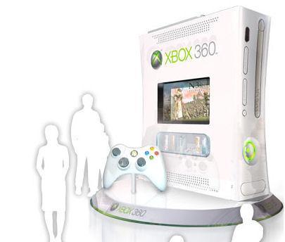 Xbox360本周将进行Xbox兼容性大升级__17173.com中国游戏门户站