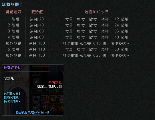 台服6月26日更新 NB开放越级角色和不死鸟活动 - 17173地下城与勇士专区_17173.com中国游戏门户站